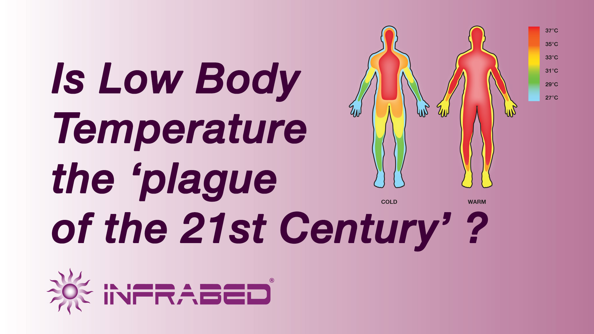 Low Body Temperature article pic Enlightened Therapies